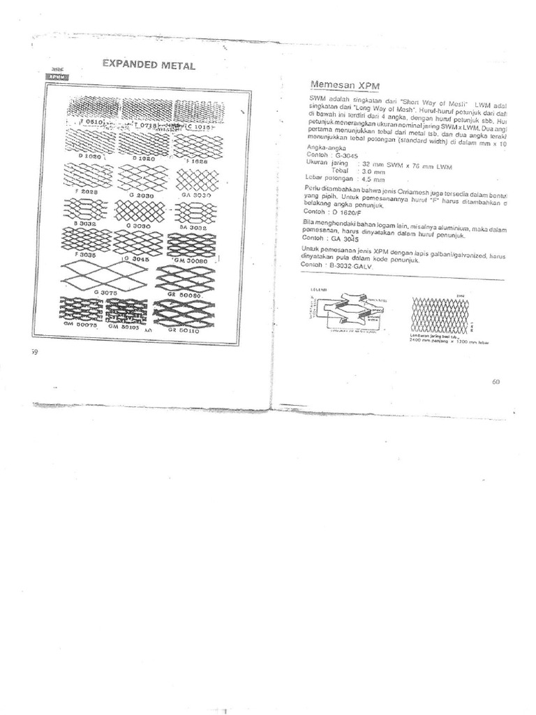 Expanded Metal | PDF