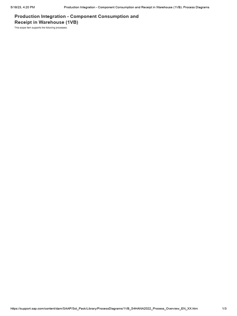 Production Integration - Component Consumption and Receipt in Warehouse (1VB) - Process Diagrams ...