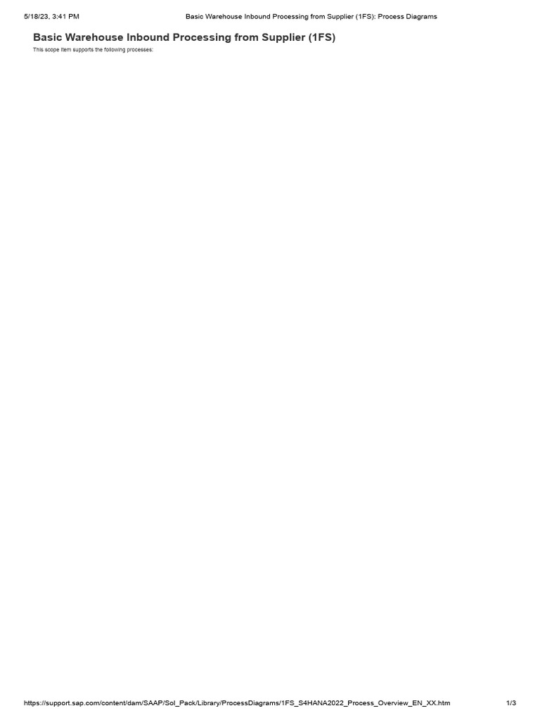 Basic Warehouse Inbound Processing From Supplier (1FS) - Process ...