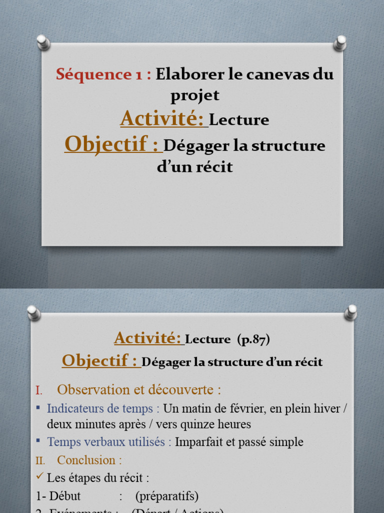 La structure d'un récit S1 | PDF