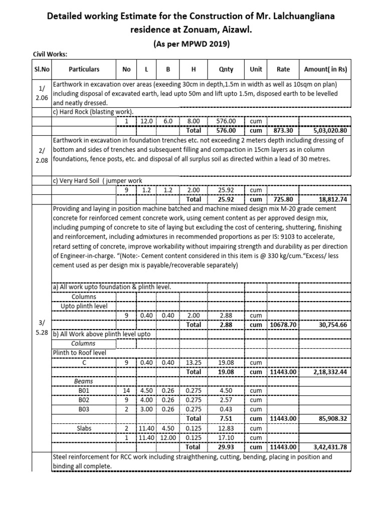 Pu Chuanga 35lkhs | PDF | Concrete | Civil Engineering