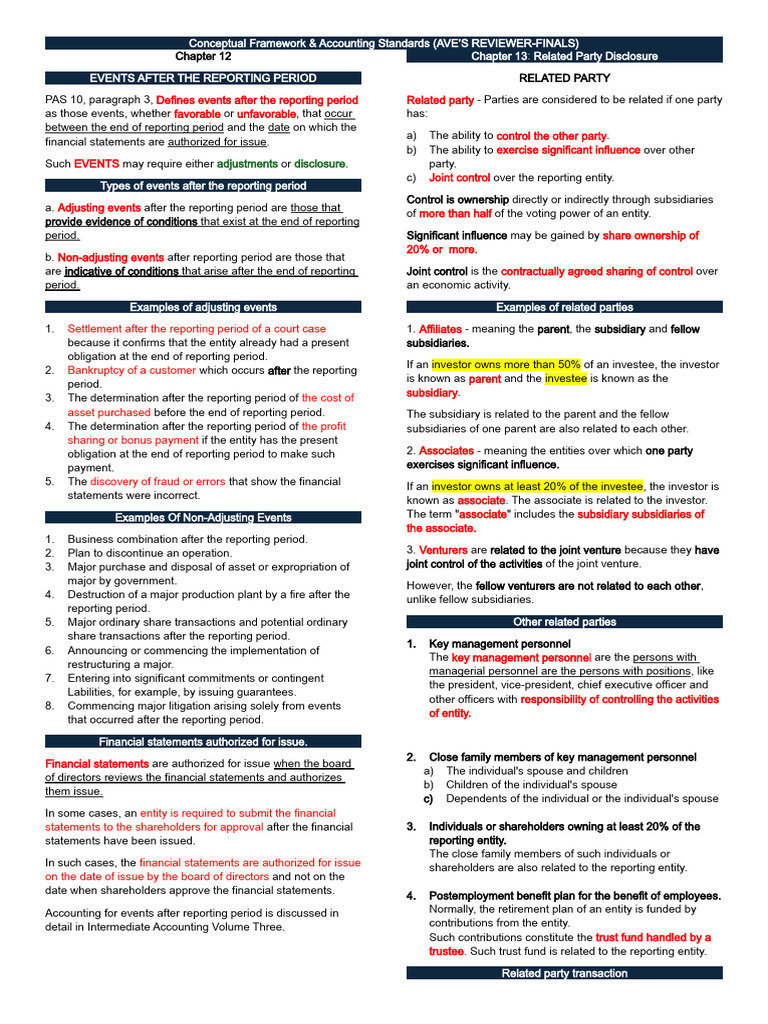 Cofrac Finals Reviewer | PDF | Subsidiary | Financial Statement