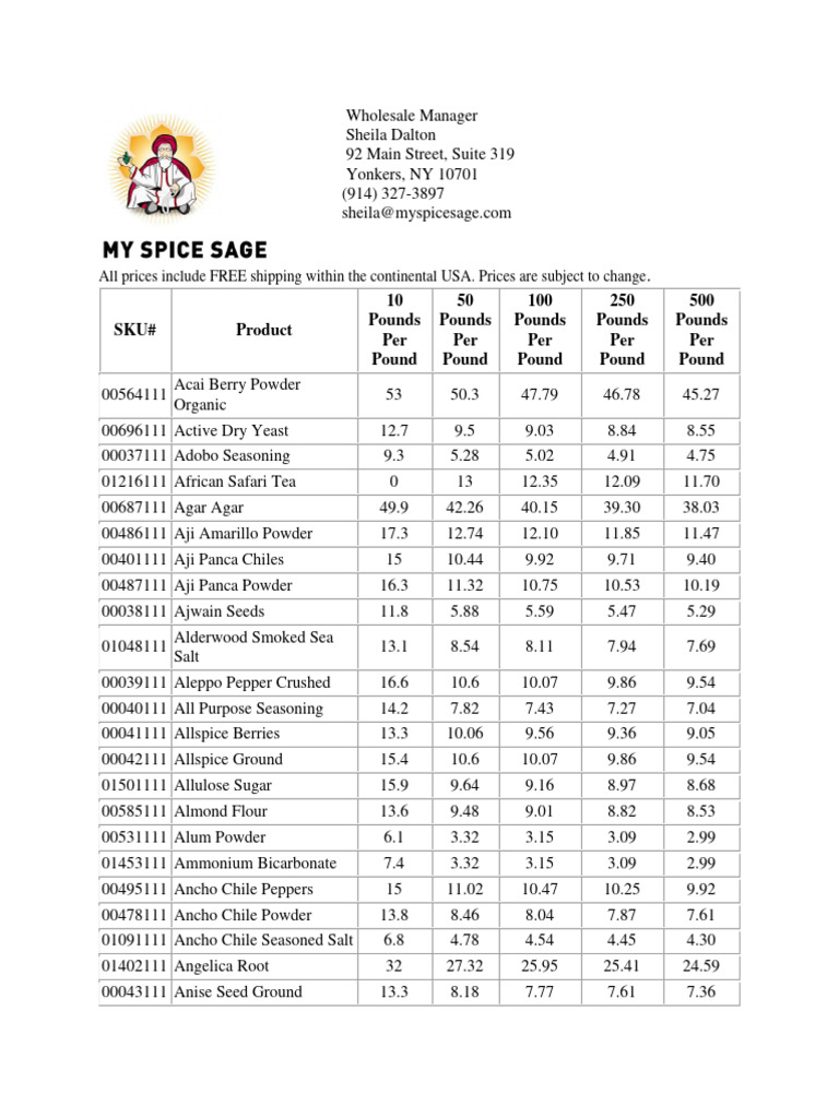 Wholesal Price List March 2023 | PDF | Curry | Chili Pepper