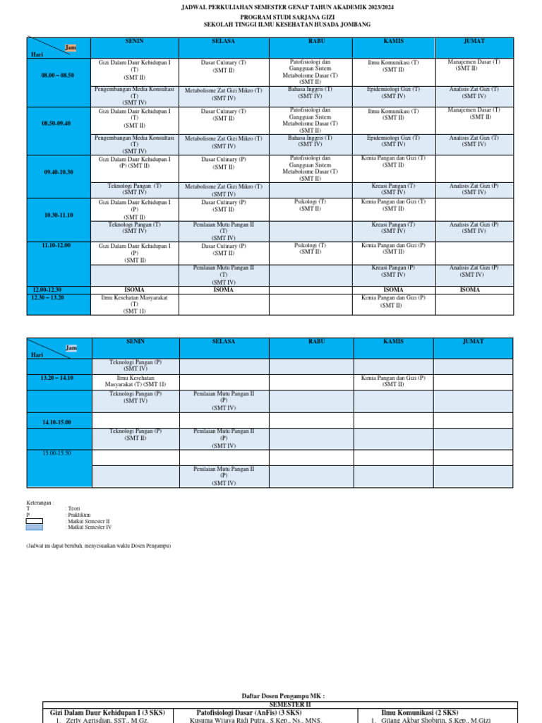 Jadwal Perkuliahan Genap 2023-2024 | PDF