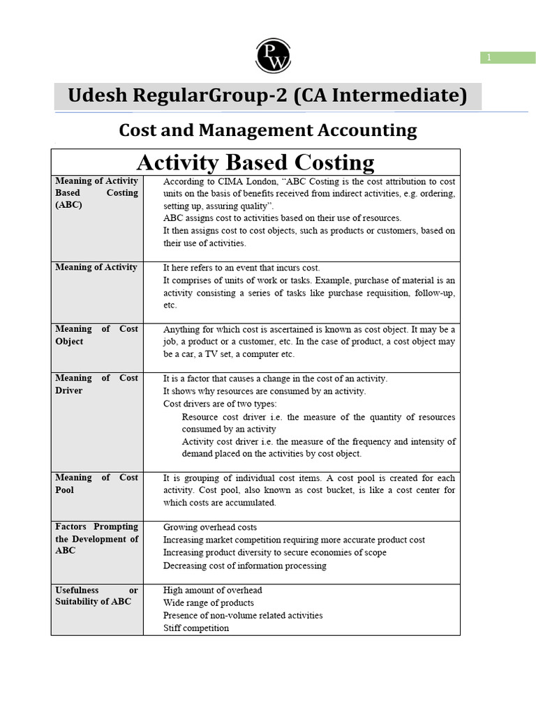 Activity Based Costing | PDF | Cost | Business
