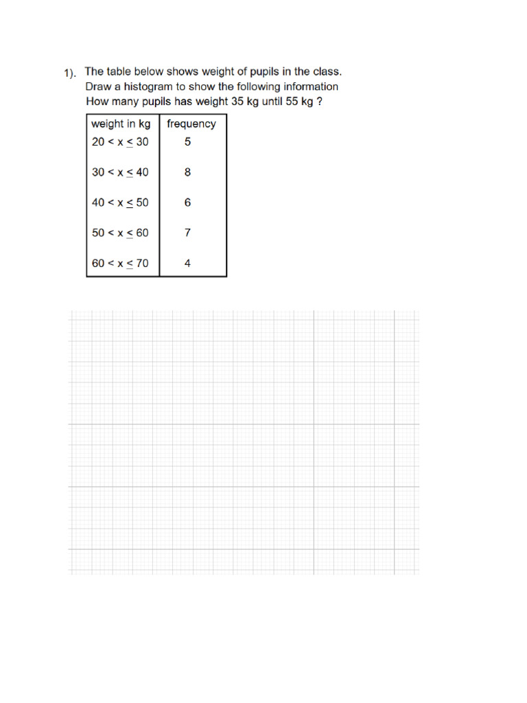 WT Math | PDF