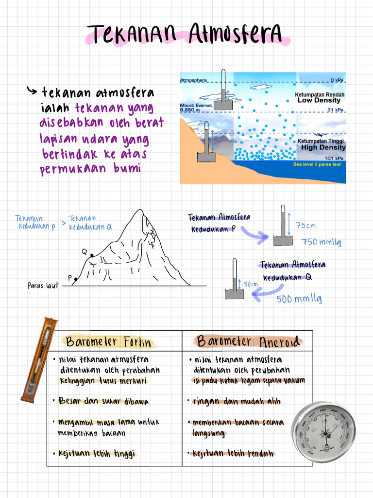 2.2 Tekanan Atmosfera | PDF