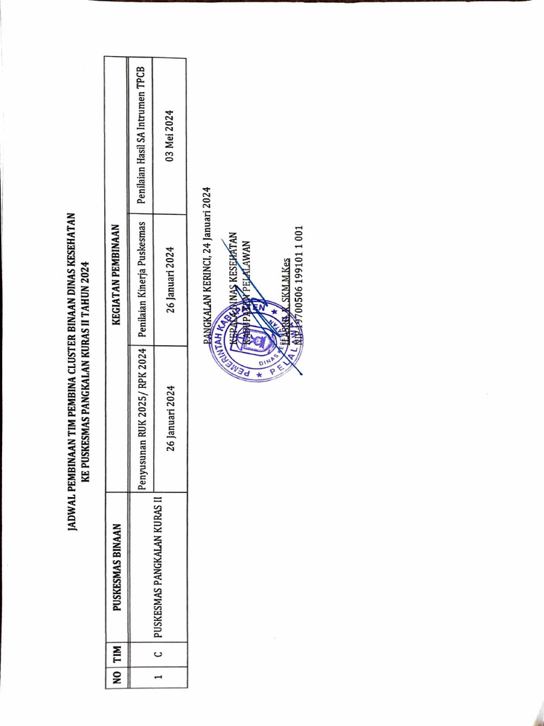 Jadwal Pembinaa TPCB & SK TIM | PDF