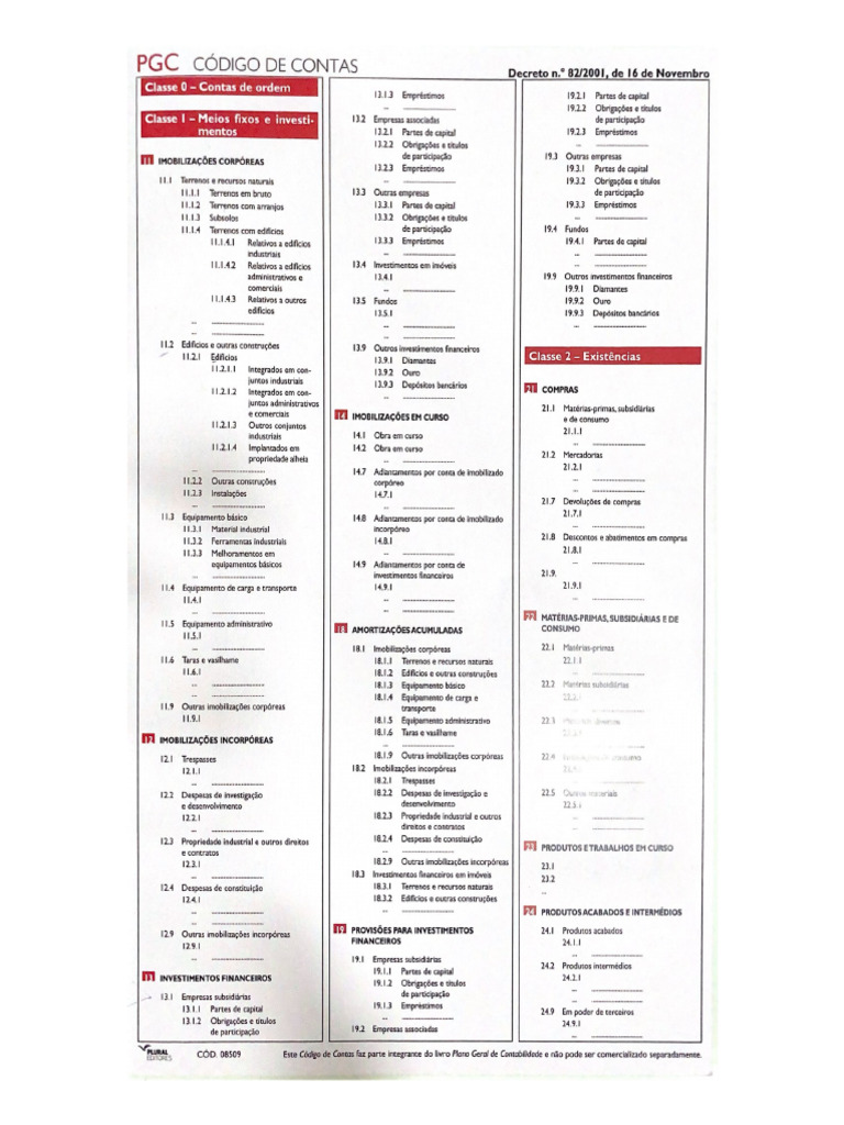 PGC Código de Contas | PDF