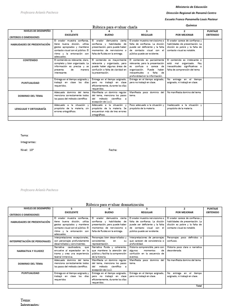 R bricas para evaluar metodo cientifico.docx | PDF