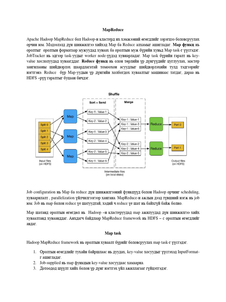 Map Reduce Pdf