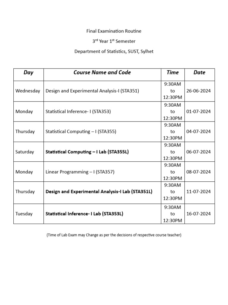 Final Examination Routine | PDF