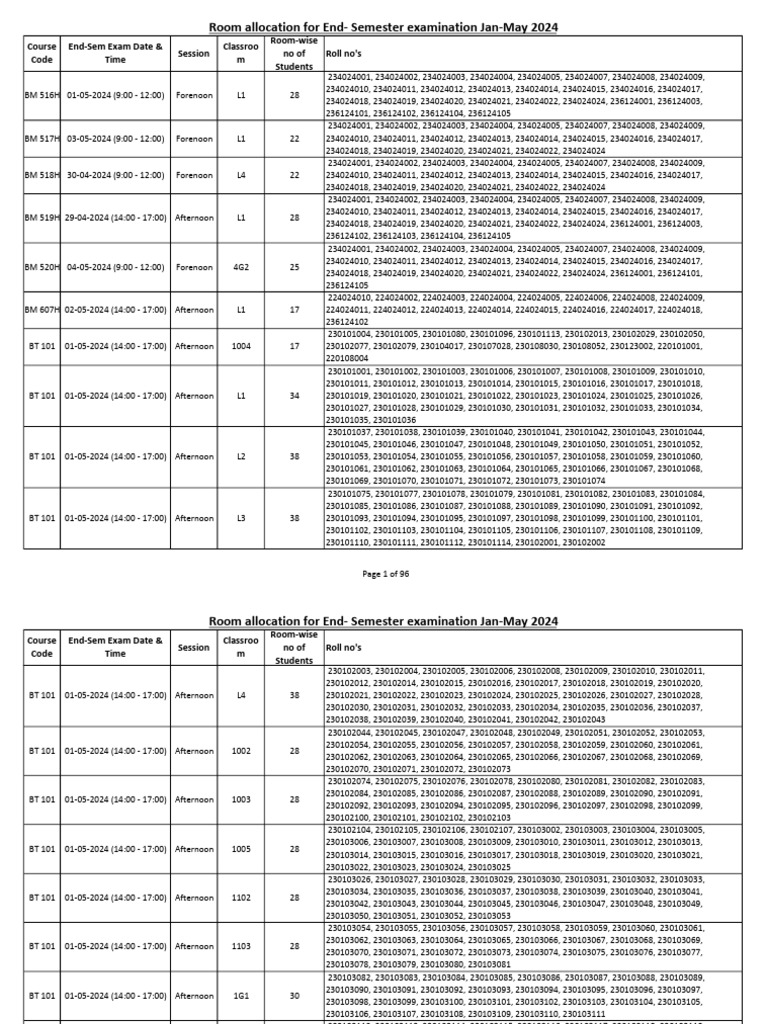 Exam Venue Endsem April24 | PDF
