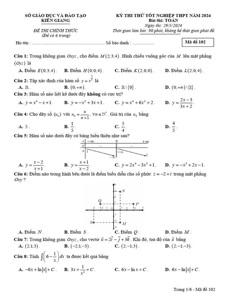 De Thi Thu Tot Nghiep THPT Nam 2024 Mon Toan So GDDT Kien Giang | PDF