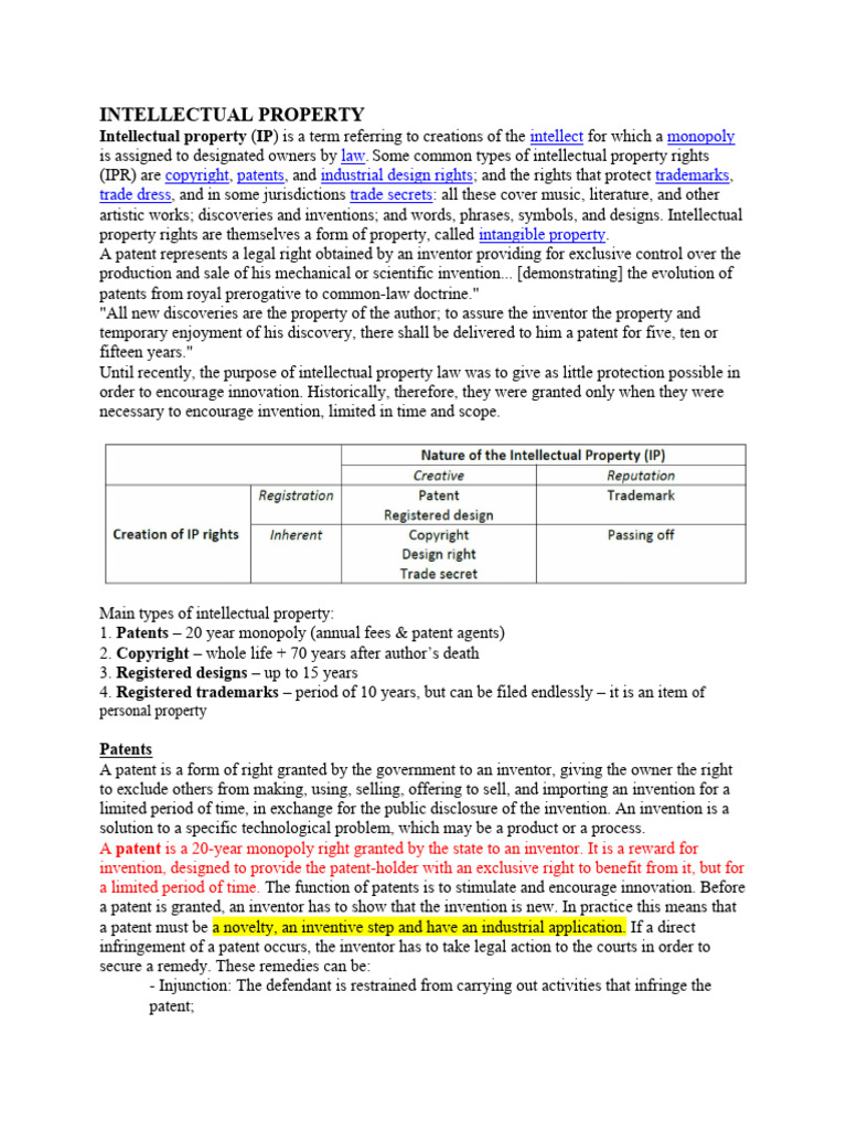 Understanding Intellectual Property Rights | PDF | Intellectual ...
