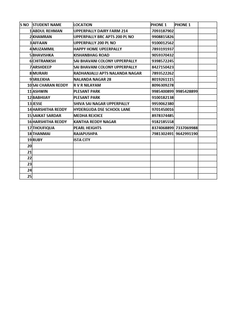 Resonance Collage Transport List | PDF