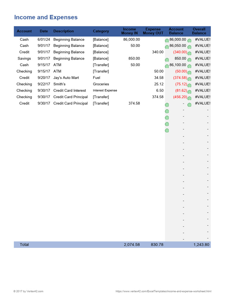 Income Expense Worksheet | PDF | Spreadsheet | Worksheet