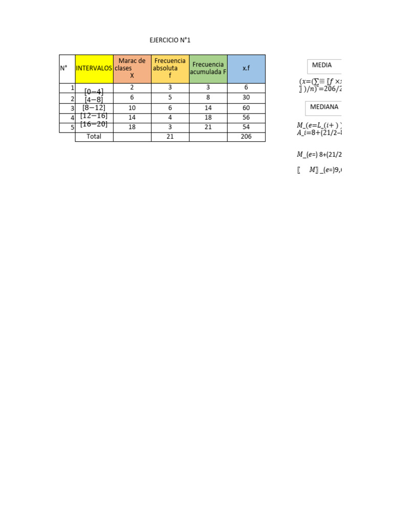 EJERCICIO CALIDAD TOTAL | PDF