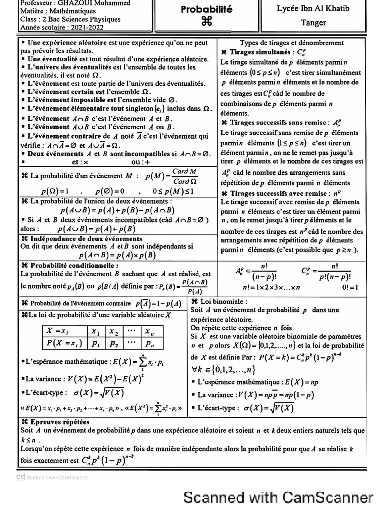 Maths Cours | PDF