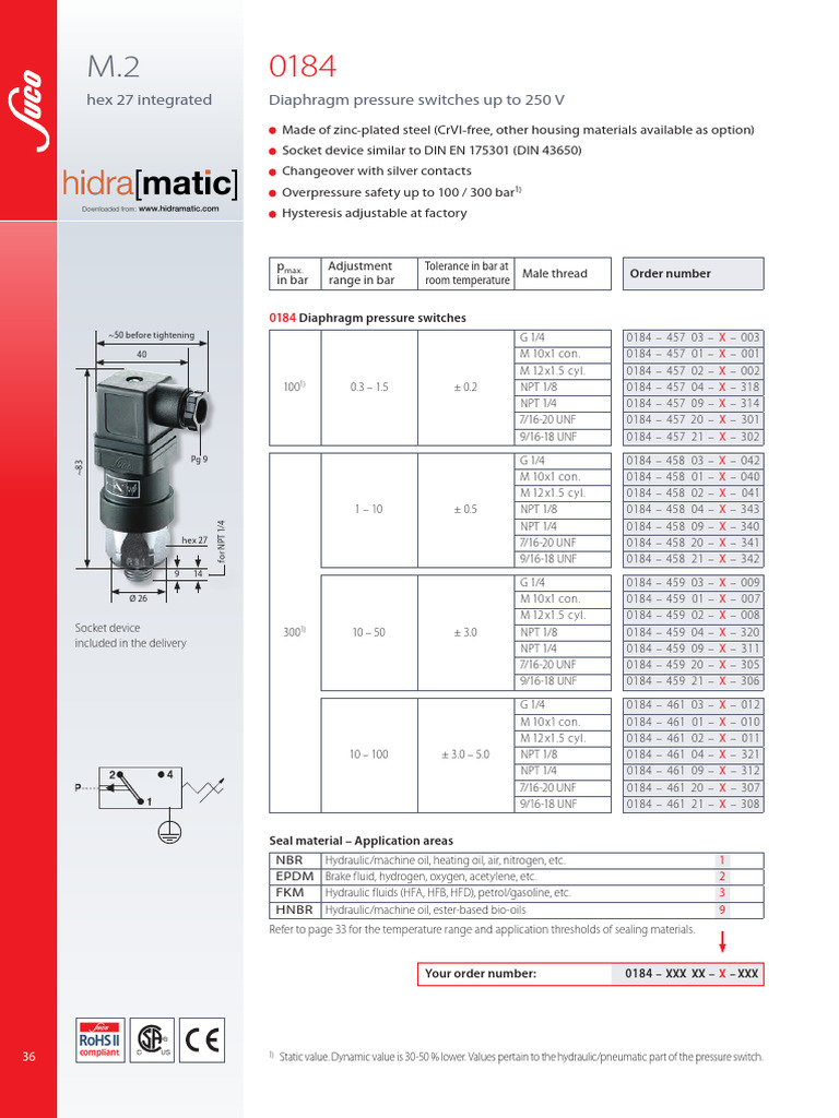 Suco Catalogue English 2015 0184-0185 | PDF | Alternating Current | Switch