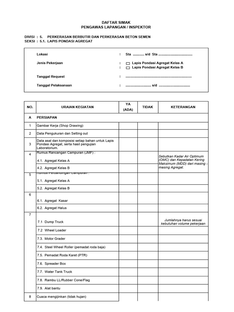 Daftar Simak 5.1. Lapis Pondasi Agregat | PDF