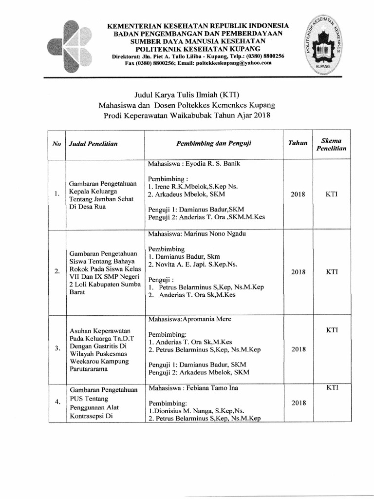 Daftar Kti 2018 | PDF | Pengembangan Diri | Kesehatan Holistik