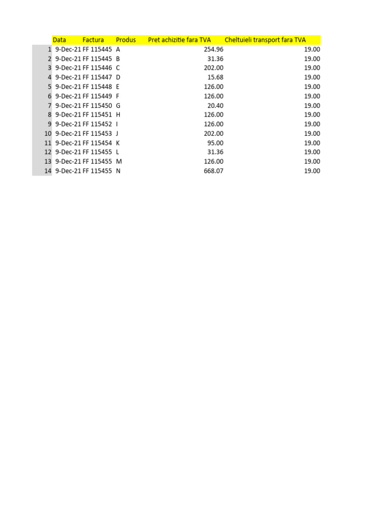 Calcul Comisioane | PDF