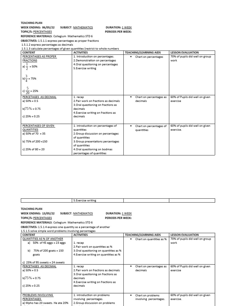 STD 6 Prep Term 2 2024 Editted | PDF | Foods | Heat Transfer