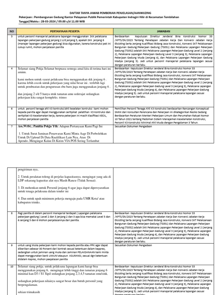 Pertanyaan dan Jawaban Aanwijzing Konstruksi | PDF