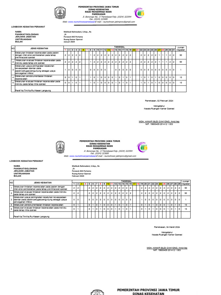 Logbook SKP Mahbub 2024 | PDF