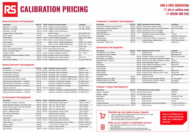 6233 Rs Calibration Chart A3 VSep23 | PDF | Telecommunications ...