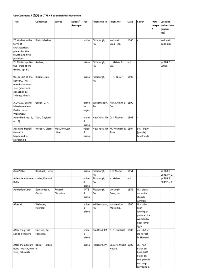 Pittsburgh Sheet Music Collection | PDF