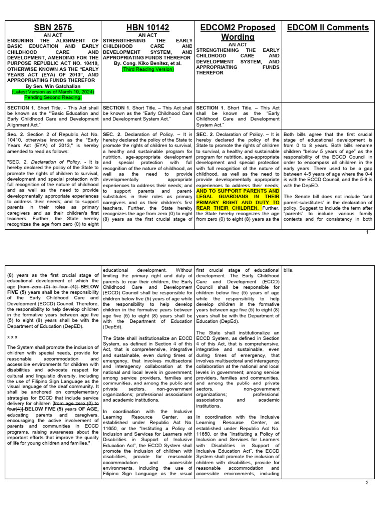 Matrix | Download Free PDF | Child Care | Caregiver