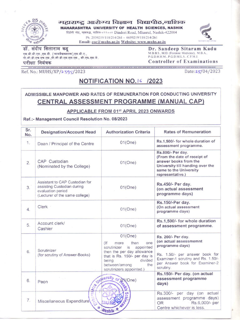 Welcome To MUHS | PDF