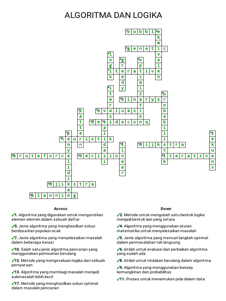 ALGORITMA DAN LOGIKA - CR | PDF