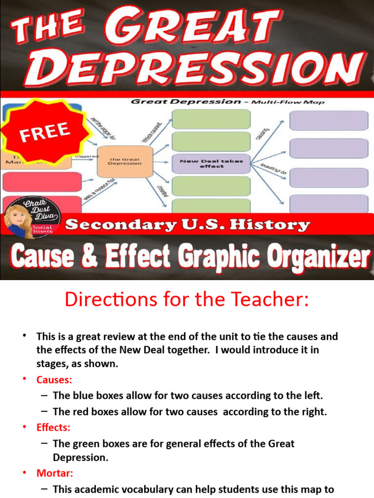 Great Depression Cause & Effect | PDF | Great Depression | Stock Market ...