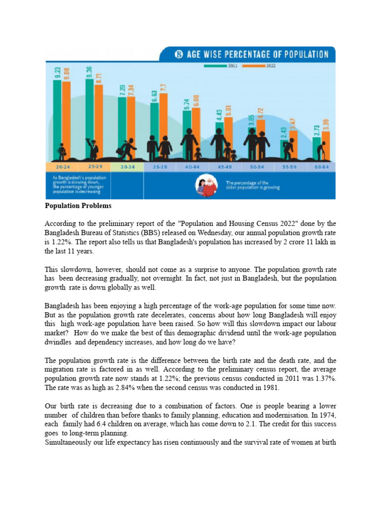 Population Problems & River | PDF | Unemployment | Labour Economics