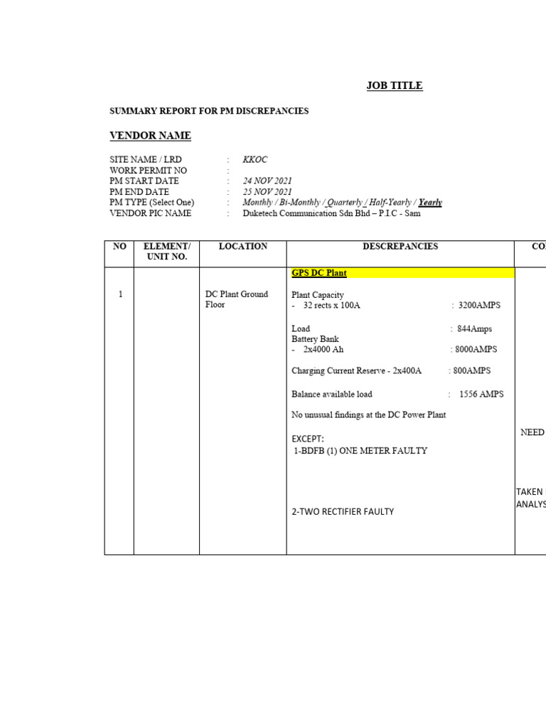 PM Discrepancy Report: KKOC Site | PDF