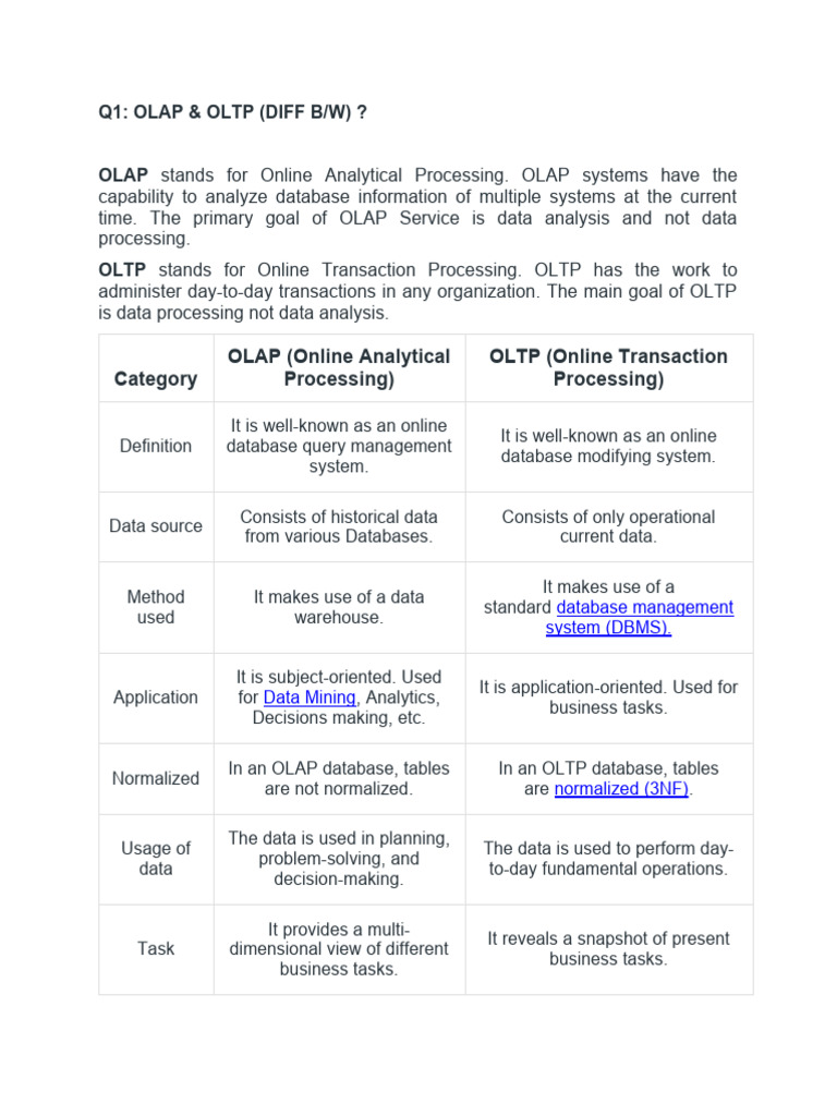 DW UNIT-2 | PDF | Database Transaction | Databases