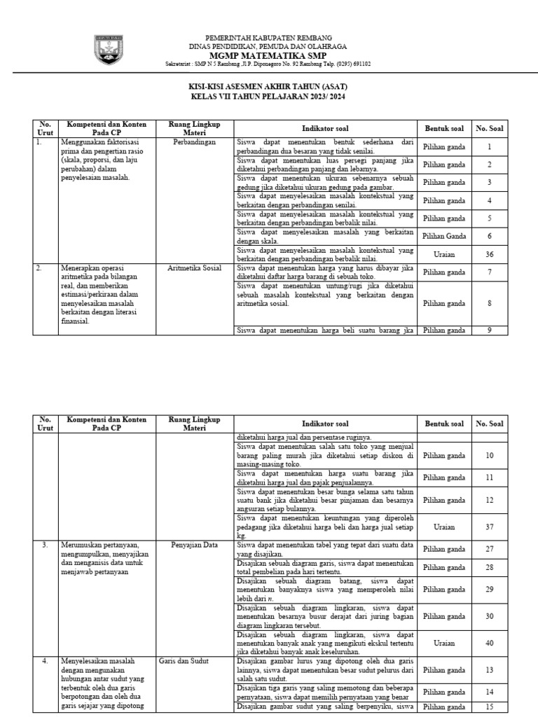 Kisi Kisi Asat Kelas 7 MTK | PDF