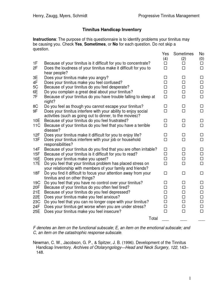 Tinnitus Handicap Inventory Questionnaire | PDF | Tinnitus | Psychology