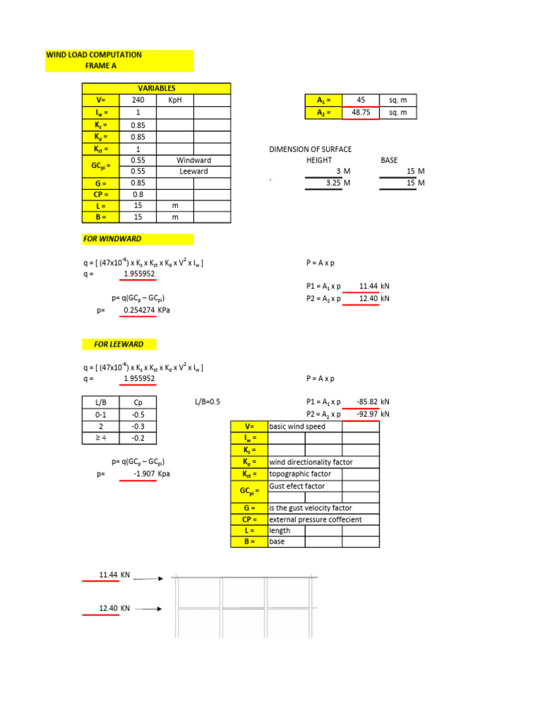 Wind Portal Method 1 | PDF | Fluid Mechanics | Atmosphere