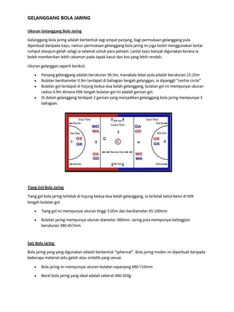 Gelanggang Bola Jaring | PDF