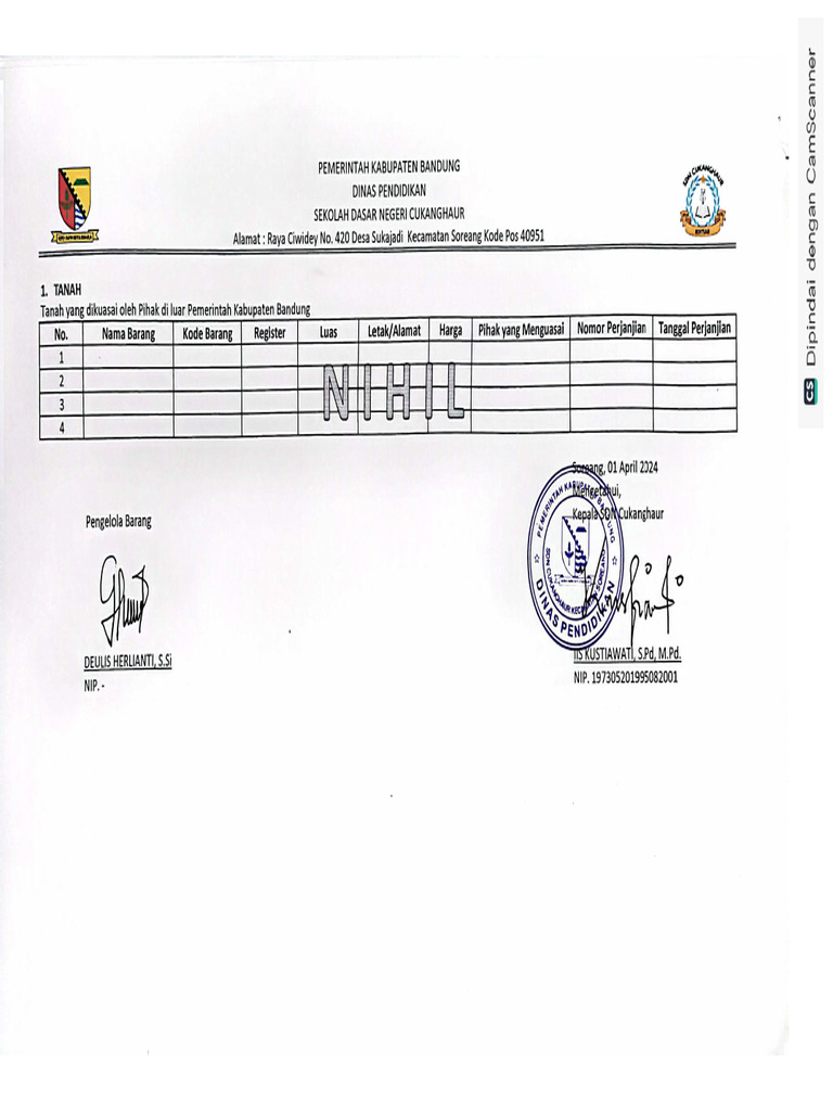 Aset BMD Cukang | PDF