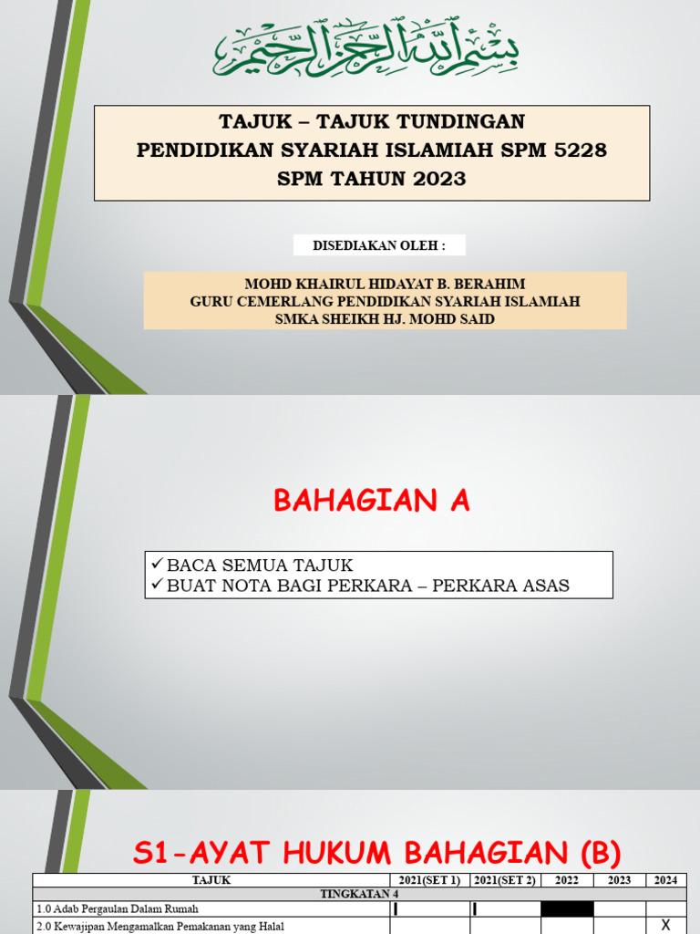 Analisa Tajuk Psi 2024 | PDF