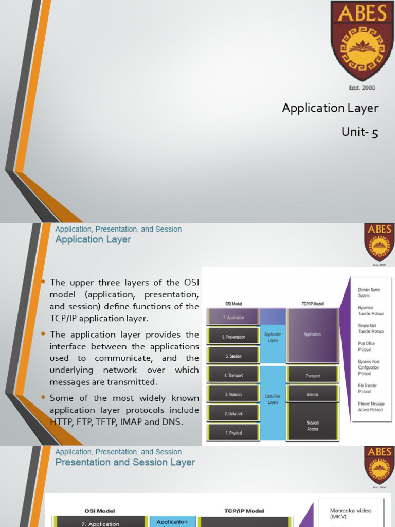 01 Application Layer | PDF | World Wide Web | Internet & Web