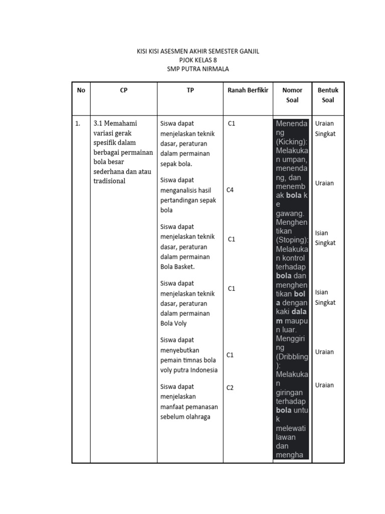 KISI KISI ASESMEN AKHIR SEMESTER GANJIL Pjok Kelas 8 | PDF