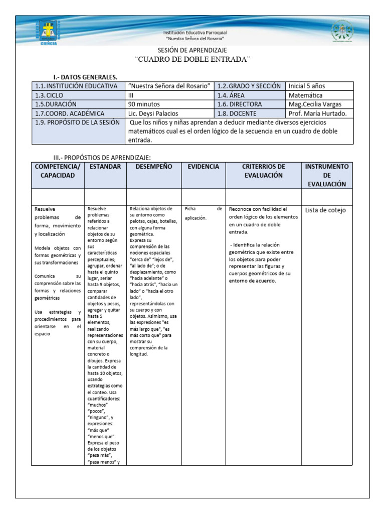 SESIÓN MATEMATICA CUADRO DE DOBLE ENTRADA | PDF | Aprendizaje | Psicología cognitiva
