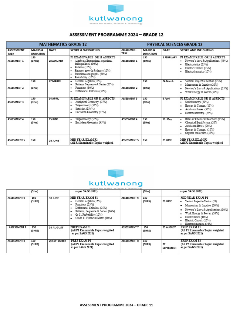 ProMaths 2024 Assessment Programme (Grade 9, 11 & 12) (06 February 2024 ...