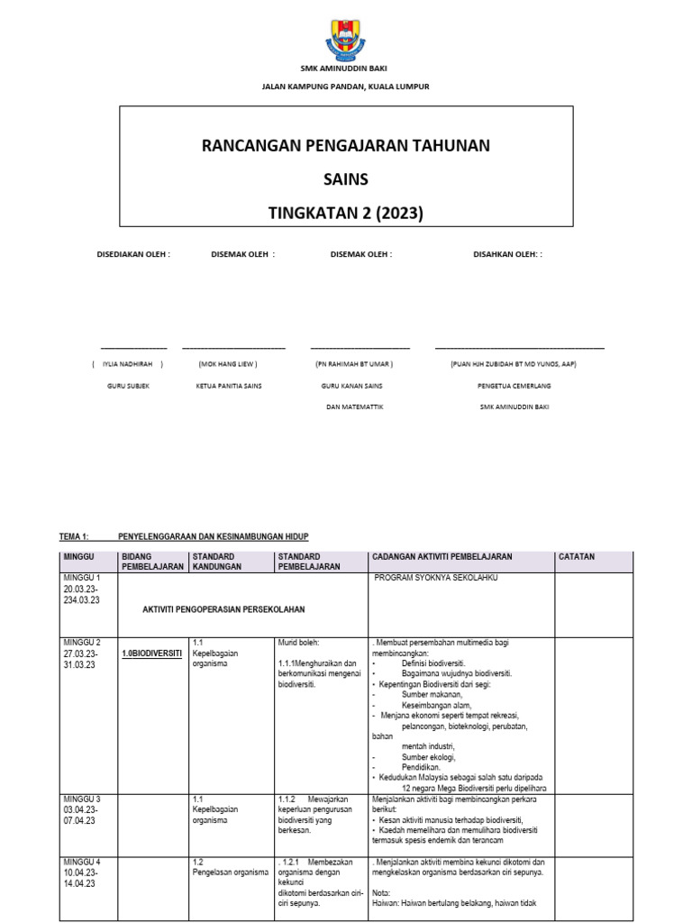 Rpt Sains Form 2 2023 Pdf